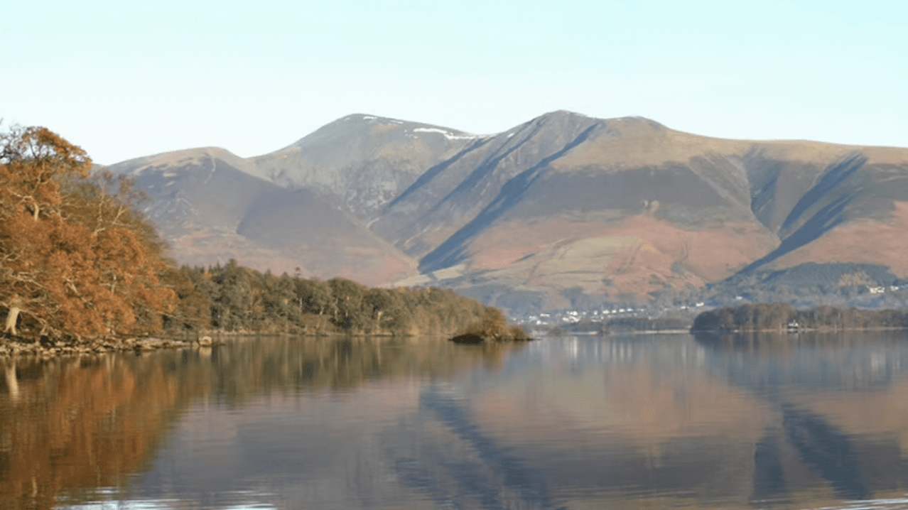 Explore Derwentwater Keswick - Lake District Adventures